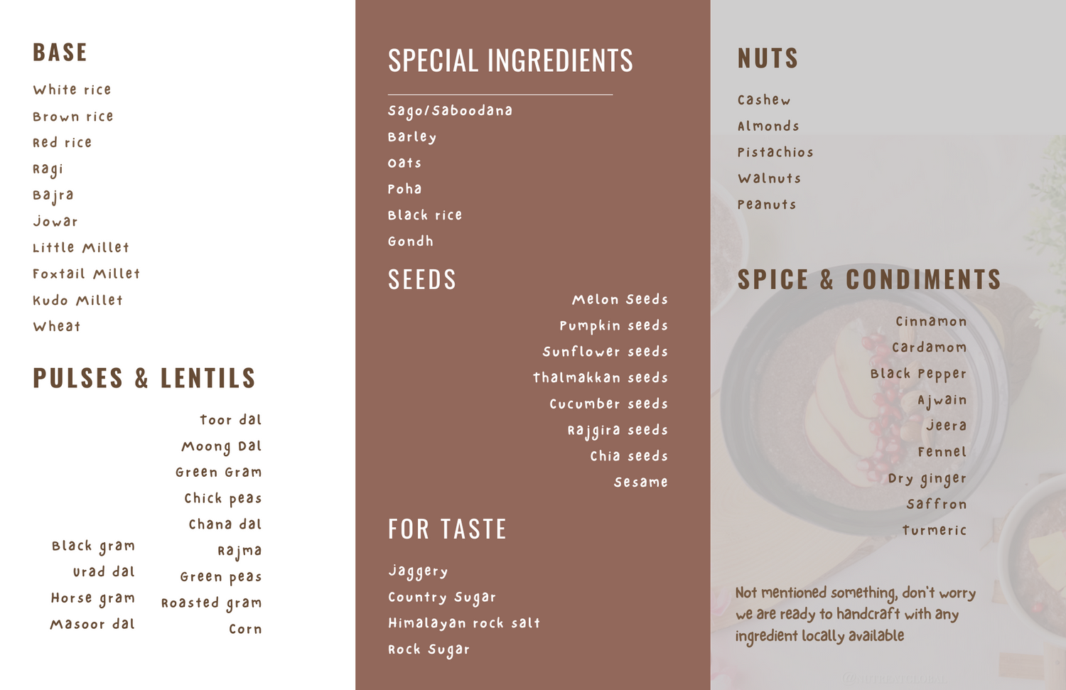 Customize your health foods – Nutreatlife